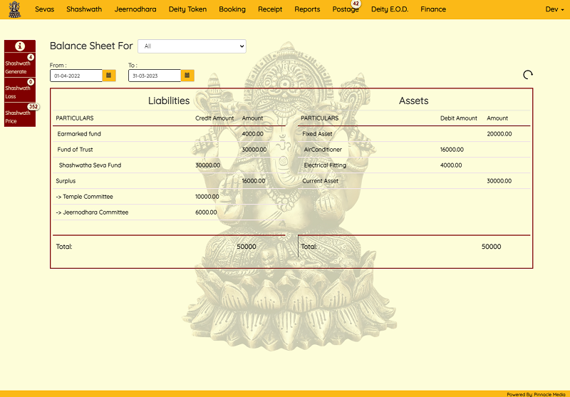 Pinnacle Technologies