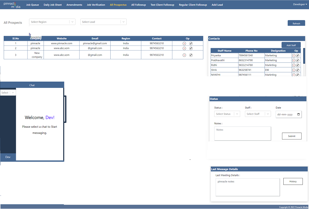 Pinnacle Technologies